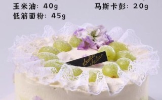 定制蛋糕店哪家好_生日蛋糕怎么选