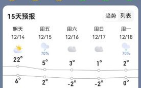 淮阳天气怎么样_淮阳未来一周天气预报