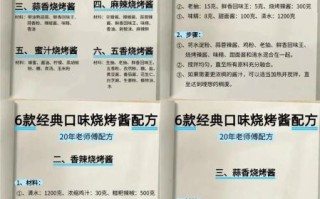 烤肉店三种酱料怎么选_烤肉店酱料哪个好吃