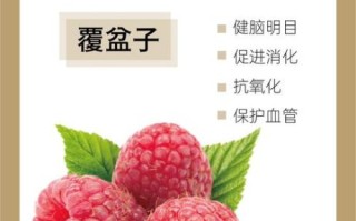 覆盆子一天吃几粒_覆盆子吃多了会怎样 覆盆子一天吃几粒_覆盆子吃多了会怎样