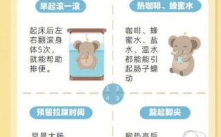 便秘严重怎么办_怎样做能快速排便