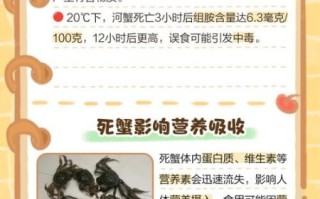 螃蟹死了能不能吃_死了多久不能吃