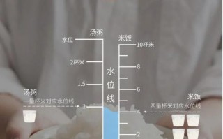 普通电饭锅怎么煮粥_电饭锅煮粥会溢锅吗