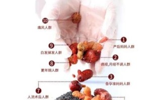 固元糕和阿胶糕有什么区别_固元糕与阿胶糕功效差异