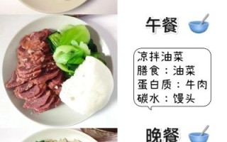 吃什么好_如何搭配三餐