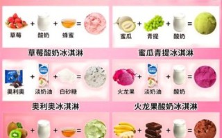 冰激凌怎么做最简单_家庭自制冰激凌步骤