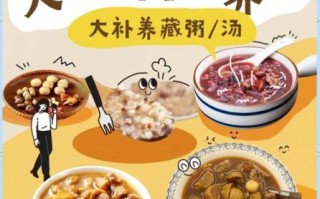 大雪节气吃什么_大雪节气如何养生