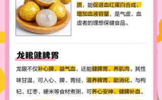 多吃鲜龙眼的好处和坏处_一天吃多少合适