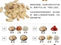 黄芪的功效与作用及食用方法_黄芪怎么吃效果最好