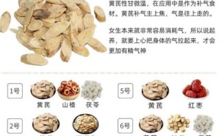 黄芪的功效与作用及食用方法_黄芪怎么吃效果最好