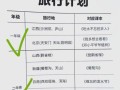暑假去哪里旅游最好_亲子游景点推荐