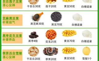 豆浆图片高清真实_如何分辨真假豆浆图