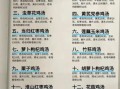 鸡汤放什么材料好吃_家常鸡汤配料推荐
