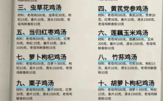 鸡汤放什么材料好吃_家常鸡汤配料推荐