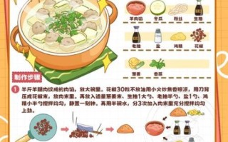 羊肉丸子冬瓜汤的做法_羊肉丸子冬瓜汤怎么做好吃