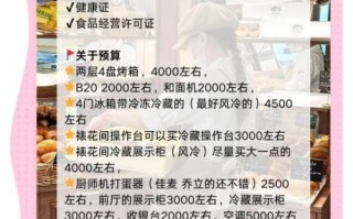 甜品店赚钱吗_开甜品店一年能赚多少钱