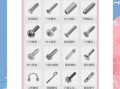 螺丝有哪些种类_如何选择合适螺丝