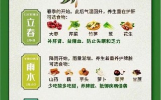 夏季养生吃什么好_夏季养生食谱推荐