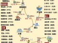 云南旅游最佳时间_云南旅游攻略自由行路线推荐