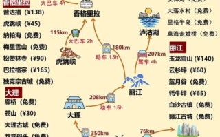 云南旅游最佳时间_云南旅游攻略自由行路线推荐