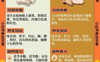 土茯苓和什么搭配最好_土茯苓煲汤最佳配方