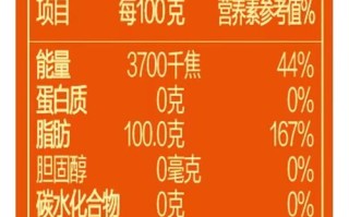 胡姬花古法花生油好吗_多少钱一瓶