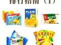 饼干牌子有哪些牌子_哪个牌子好吃