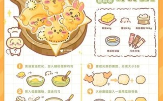 饼干怎么做_黄油饼干配方比例