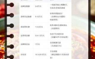 加盟酸辣粉店需要多少钱_酸辣粉店加盟哪家好