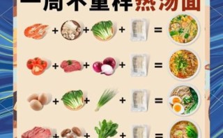 热汤面怎么做才好吃_家常热汤面做法