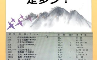 高渗性脱水血清钠浓度正常值是多少_如何快速纠正