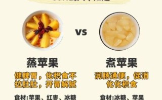 苹果怎么吃最健康_苹果有哪些创意吃法