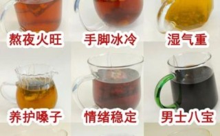 保健养生茶有哪些_适合长期喝的养生茶推荐