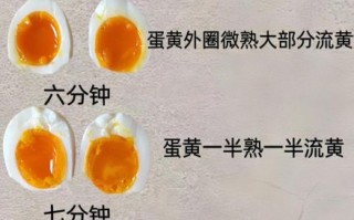 鸡蛋冷水煮10分钟熟了吗_如何判断鸡蛋是否全熟 鸡蛋冷水煮10分钟熟了吗_如何判断鸡蛋是否全熟