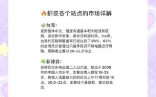 虾皮店铺介绍怎么写_虾皮店铺介绍模板