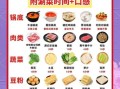 冬季火锅配菜清单大全_火锅配菜怎么选