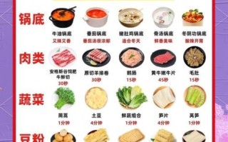 冬季火锅配菜清单大全_火锅配菜怎么选