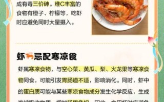 虾不能和什么一起吃吗_虾与哪些食物相克