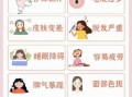 女性内分泌失调有哪些症状_如何调理最有效