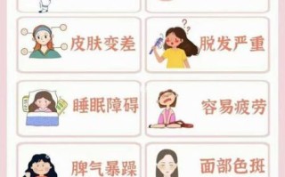 女性内分泌失调有哪些症状_如何调理最有效