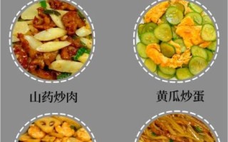 家长菜怎么做_孩子爱吃的家常菜做法