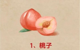 补铁的水果有哪些_缺铁吃什么蔬菜水果好