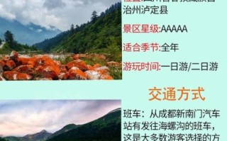 海螺沟旅游景点介绍_海螺沟旅游最佳时间