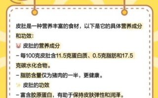 皮肚热量高吗_减肥能吃皮肚吗