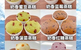 家常发糕怎么做_发糕蒸多久才松软