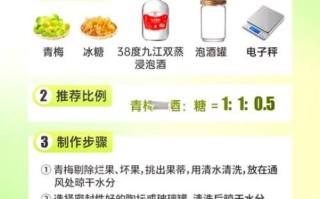 果酒怎么酿造_家庭自酿果酒详细步骤