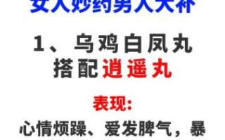 乌鸡白凤丸经前吃还是经后吃_正确服用时间