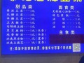 10元小吃加盟店排行榜_哪些品牌最靠谱