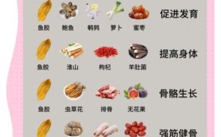 花胶汤的做法大全窍门_花胶汤怎么炖不腥