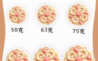 农村传统大月饼怎么做_农村大月饼配方比例